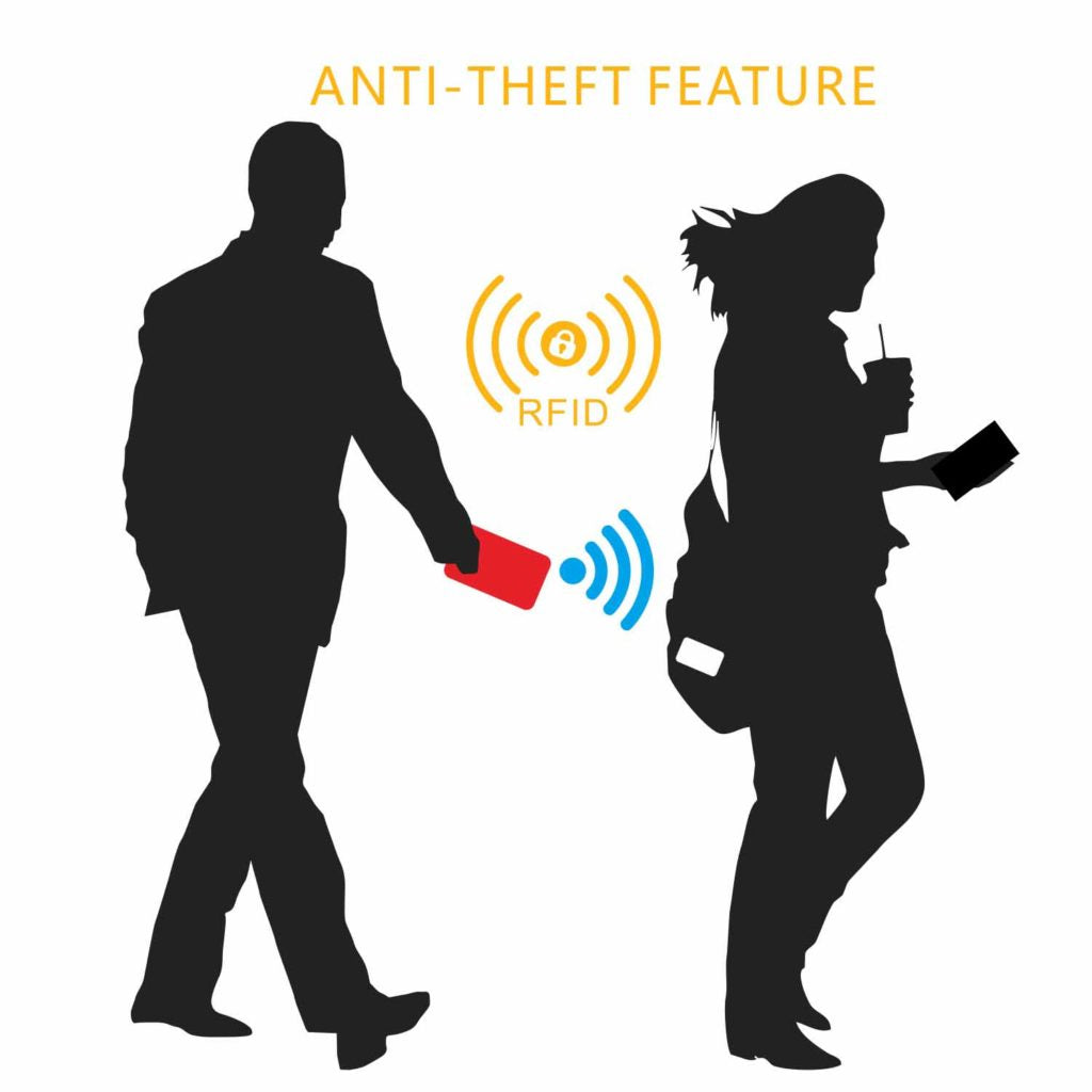 STEALTH Shield - RFID Blocking Card (2 options) – Stealth Wallets
